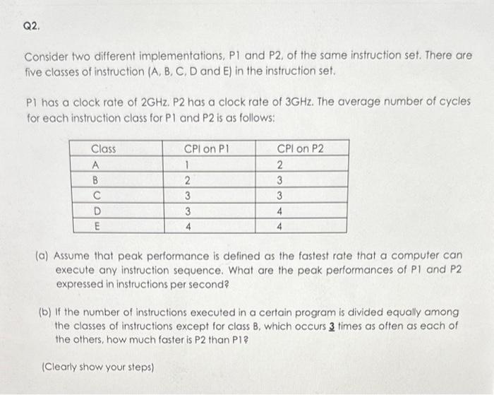 Solved Q2. Consider two different implementations, P1 and | Chegg.com