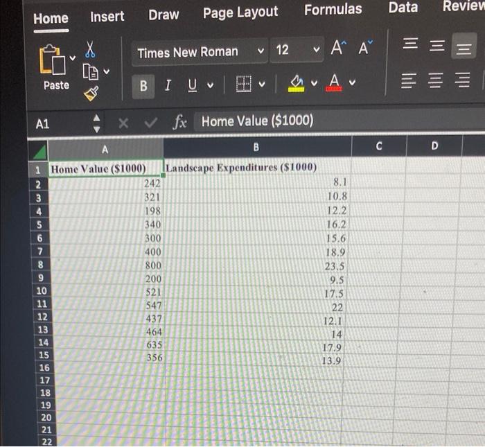 Solved David's Landscaping has collected data on home values | Chegg.com