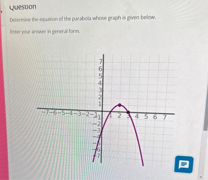 Solved Determine the equation of the parabola whose graph is | Chegg.com