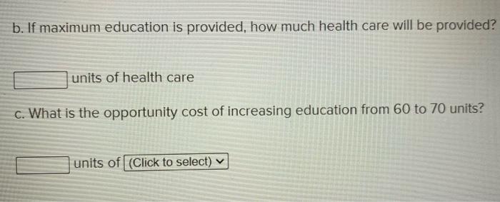 Solved Instructions: Use the tool provided PPC to plot the | Chegg.com