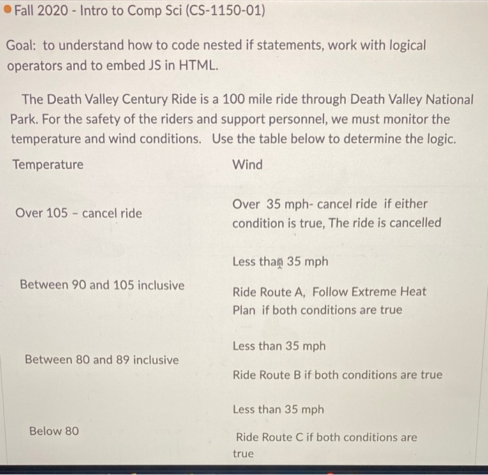 Solved • Fall 2020 - Intro to Comp Sci (CS-1150-01) Goal: to | Chegg.com