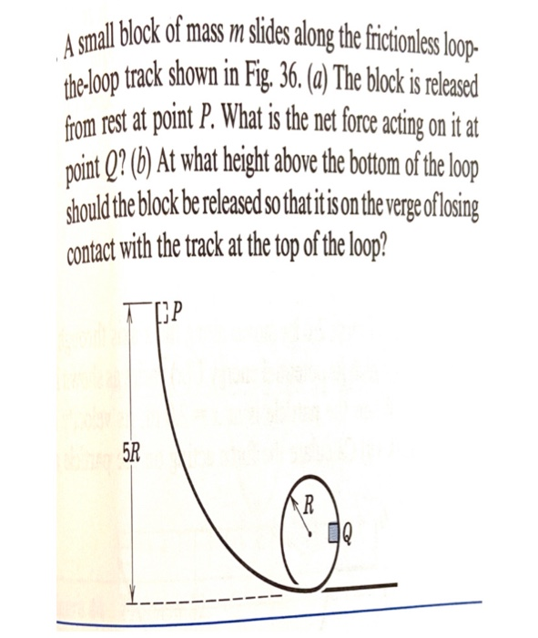 Solved A small block of mass m slides along the frictionless | Chegg.com