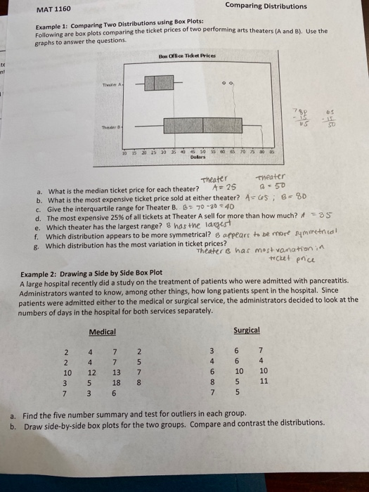 Solved MAT 1160 Comparing Distributions Example 1: Comparing | Chegg.com