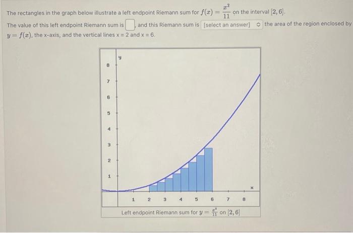 Solved The rectangles in the graph below illustrate a left | Chegg.com