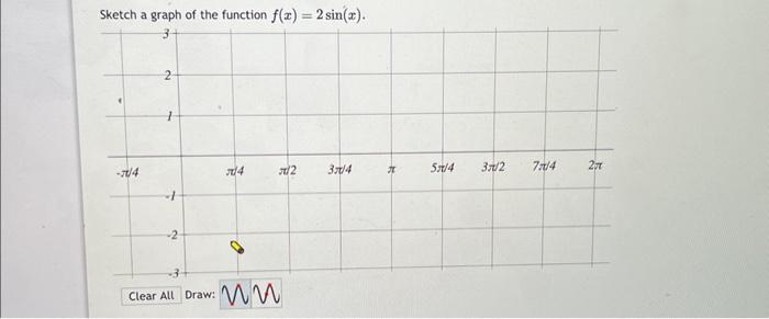 Solved etch a eraph of the function f(x)=2sin(x) Draw: | Chegg.com