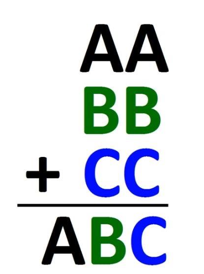 Solved AA+BB+CCABC | Chegg.com