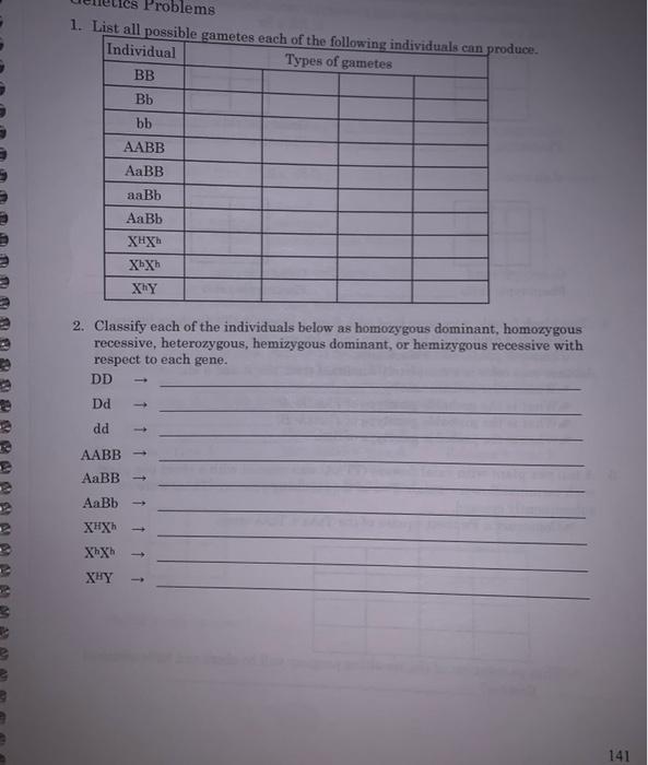 Solved Problems 1. List all possible gametes each of the | Chegg.com
