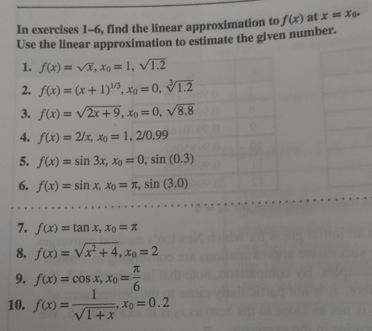 Solved In exercises 1-6, find the linear approximation to | Chegg.com