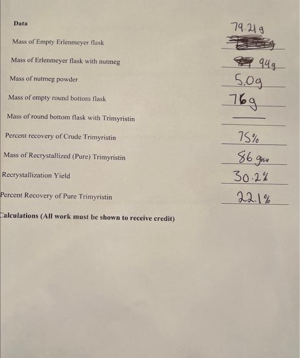 Solved Data Mass of Empty Erlenmeyer flask Mass of | Chegg.com