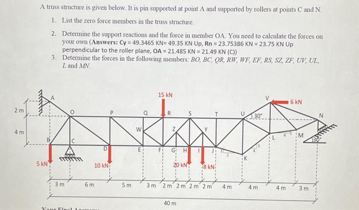 Solved A truss structure is given below. It is pin supported | Chegg.com