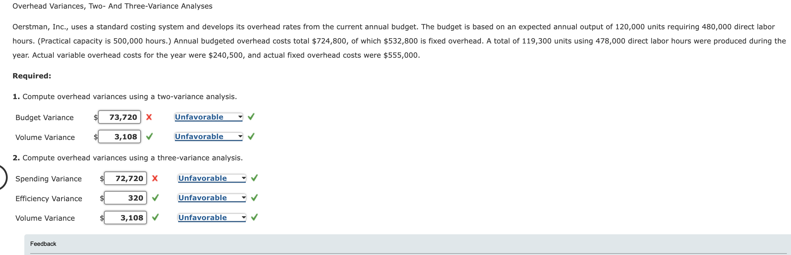 Solved Overhead Variances, Two- ﻿And Three-Variance Analyses | Chegg.com