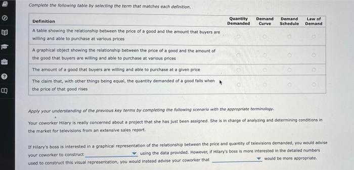 Solved Complete the following table by selecting the term | Chegg.com
