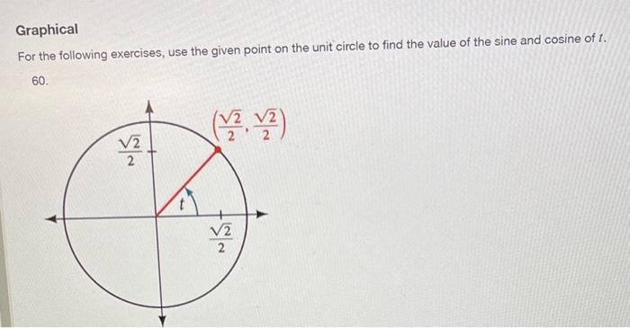 Solved Graphical For the following exercises, use the given | Chegg.com