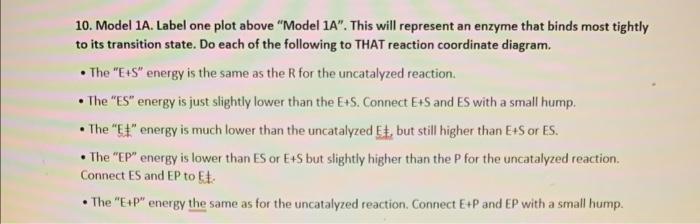 10. Model 1A. Label one plot above "Model 1A". This | Chegg.com