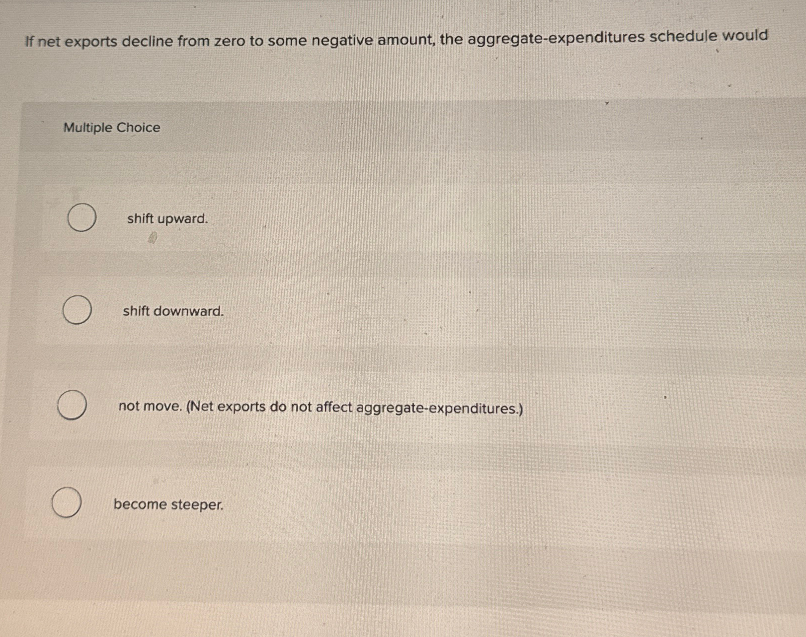 Solved If net exports decline from zero to some negative | Chegg.com