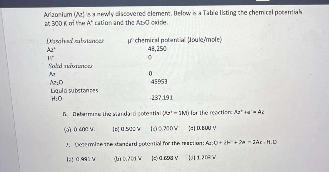 Solved Arizonium (Az) is a newly discovered element. Below | Chegg.com