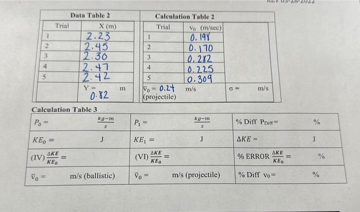 Solved 1. What is the fractional change in kinetic energy in | Chegg.com