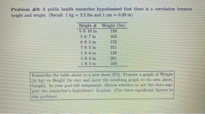 Solved Problem #2: NaOH(aq) is often used to titrate | Chegg.com