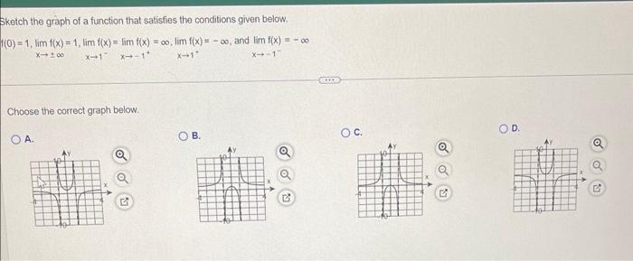 Solved Sketch the graph of a function that satisfies the | Chegg.com