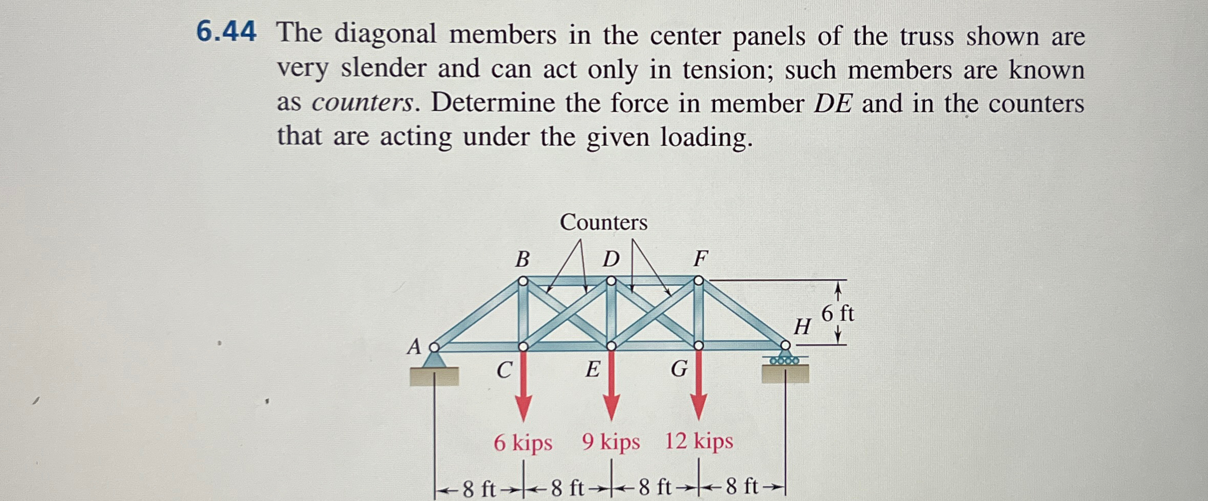 Solved 6.44 ﻿The diagonal members in the center panels of | Chegg.com