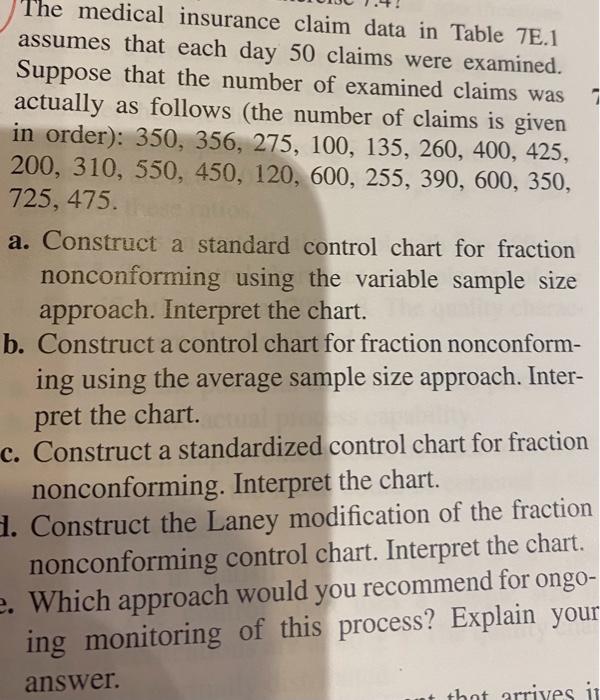 Solved The medical insurance claim data in Table 7E. 1 | Chegg.com