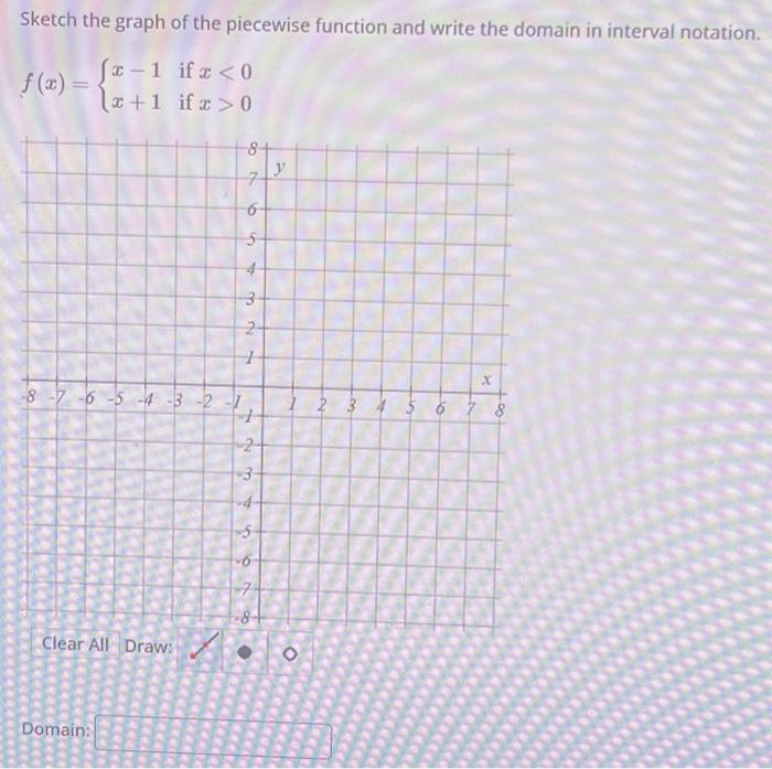 Solved Sketch the graph of the piecewise function and write | Chegg.com