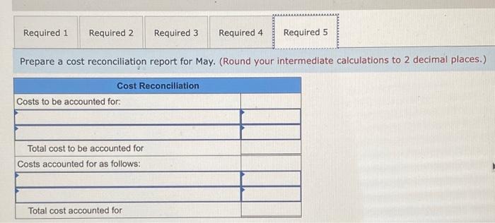 Prepare a cost reconciliation report for | Chegg.com