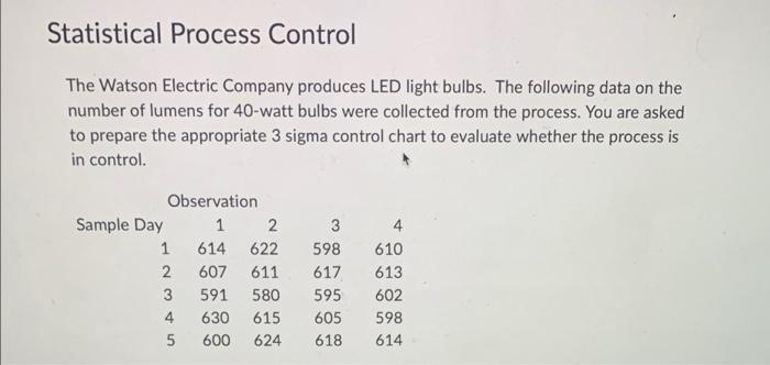 Solved Statistical Process Control The Watson Electric | Chegg.com