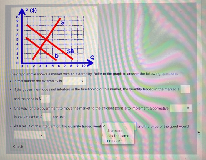 Solved p ($) . .. VTT my 3 4 5 6 7 8 9 10 lowing The graph | Chegg.com