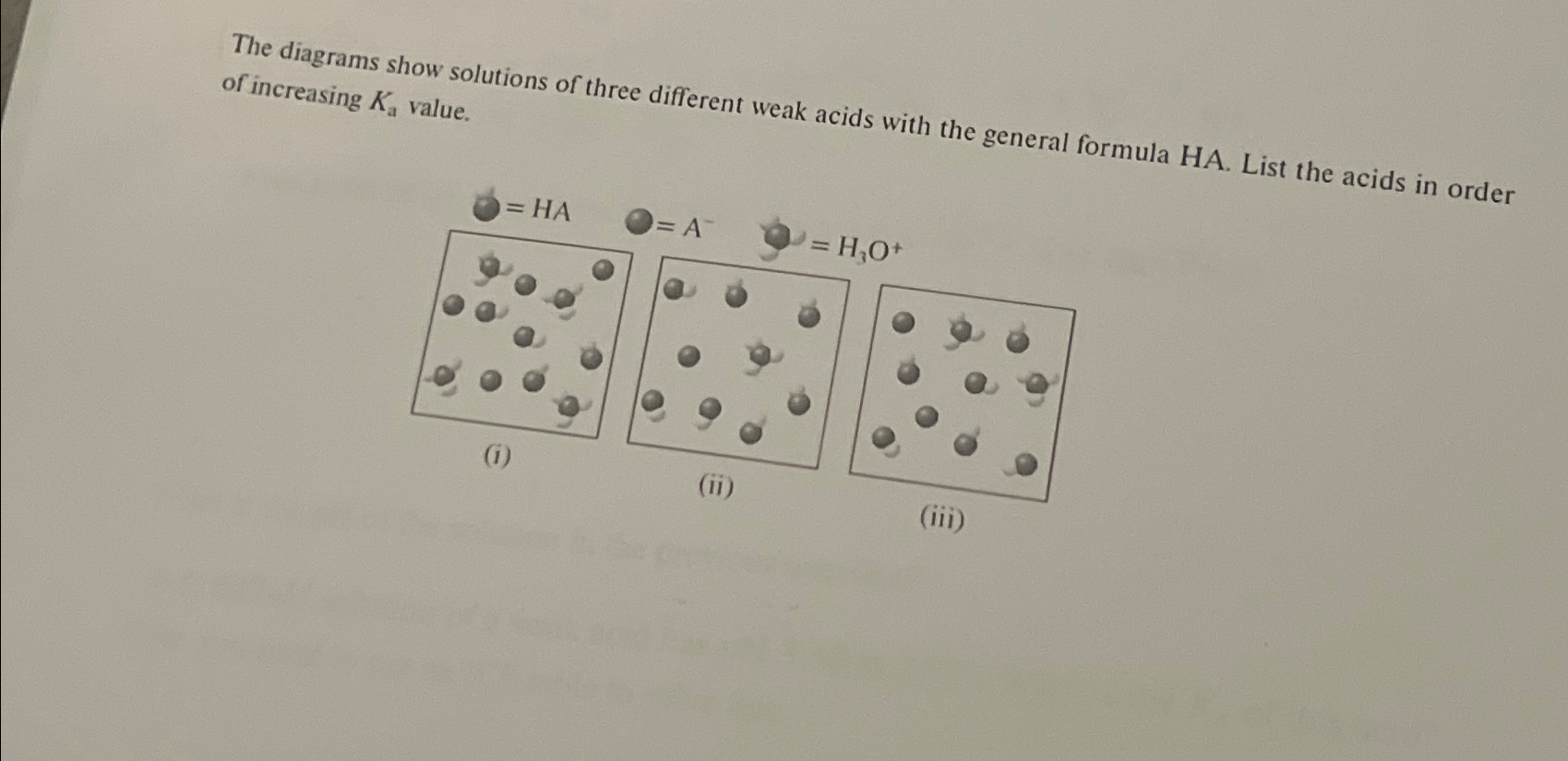 The diagrams show solutions of three different weak | Chegg.com