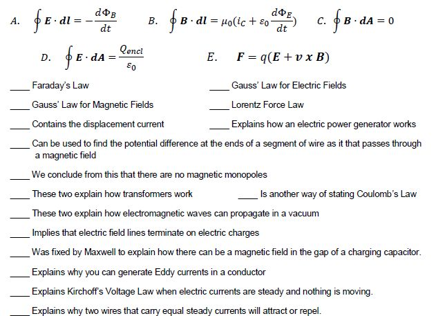 Solved Here are some important electromagnetic equations. | Chegg.com