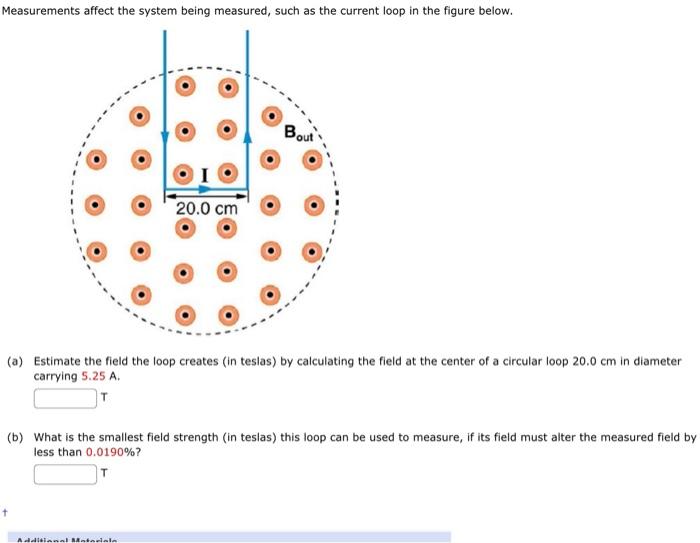 Solved Measurements affect the system being measured, such | Chegg.com