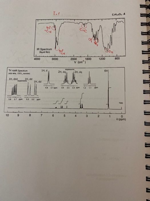 Solved I need help with reading this H-NMR spectrum, and | Chegg.com