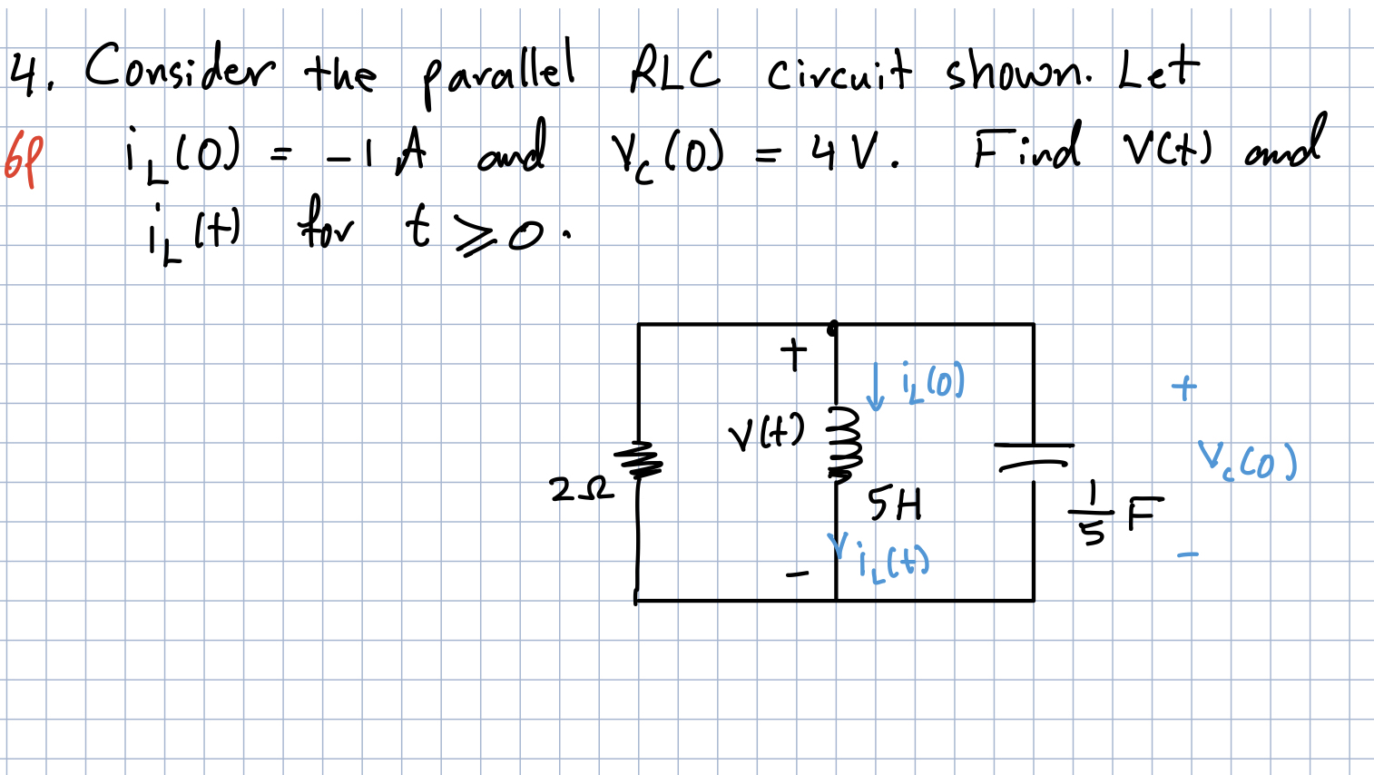 Consider the parallel RLC circuit shown. Let | Chegg.com