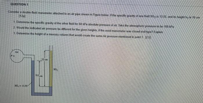 Solved QUESTION 1 Consider a double-fluid manometer attached | Chegg.com