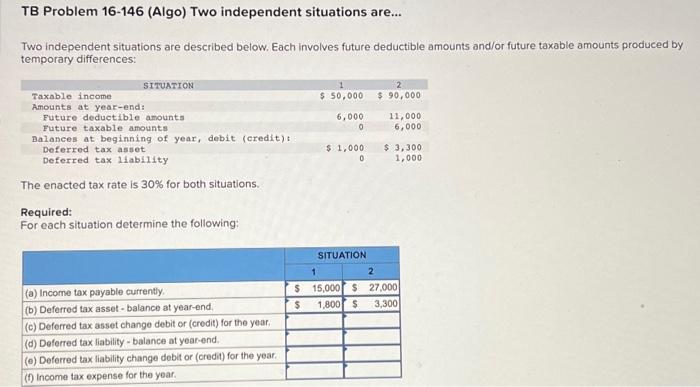 Solved TB Problem 16-146 (Algo) Two independent situations | Chegg.com