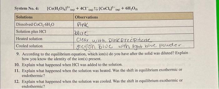 Solved System No. 4: [Co(H2O)6]((aq) | Chegg.com