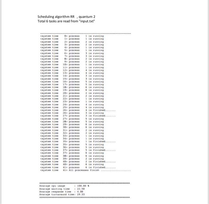 Solved Rr Scheduling Algorithm Obiectives This Programming 6155