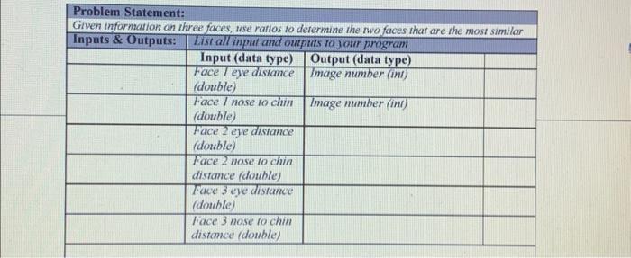 Lab 2: Face Recognition - Compare any two faces using | Chegg.com