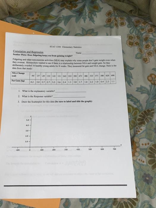 Solved STAT 1350 Elementary Statistics Correlation and | Chegg.com