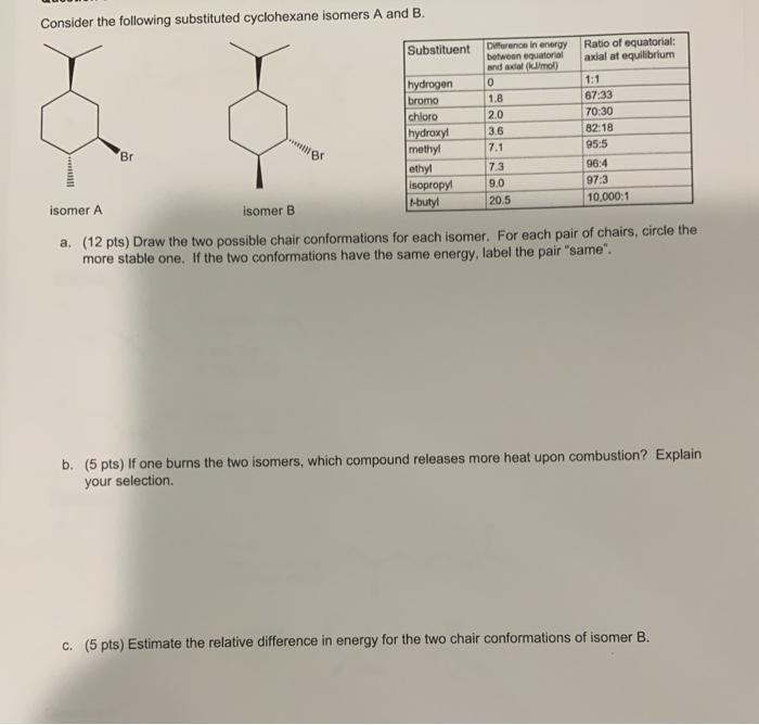 Solved Consider the following substituted cyclohexane | Chegg.com