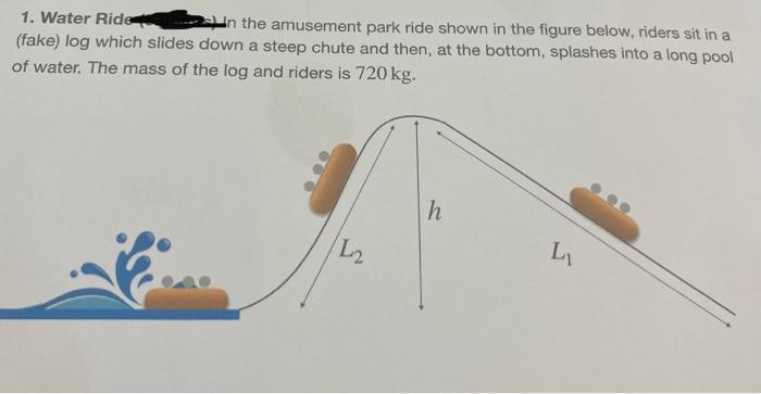 Solved 1. Water Ridentinn the amusement park ride shown in | Chegg.com