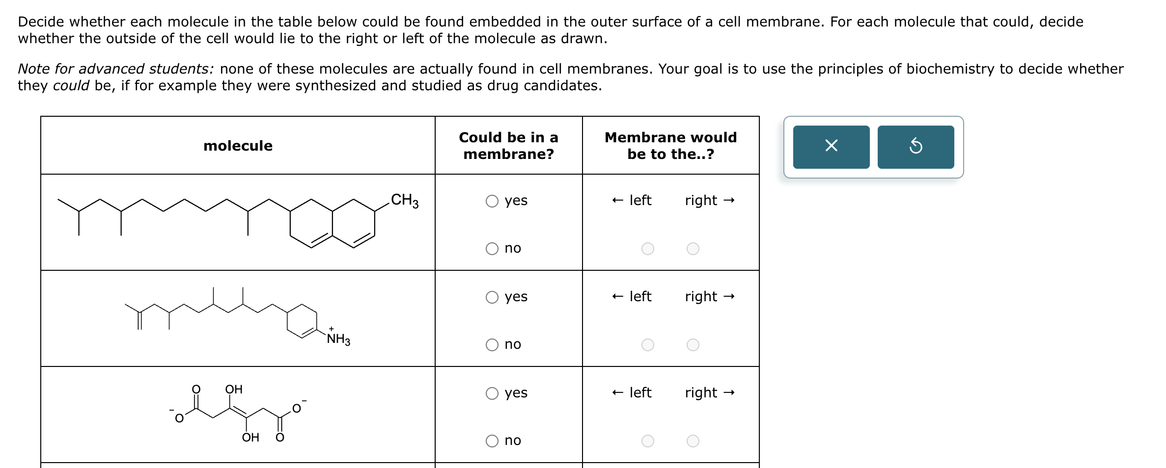 Solved Decide whether each molecule in the table below could | Chegg.com