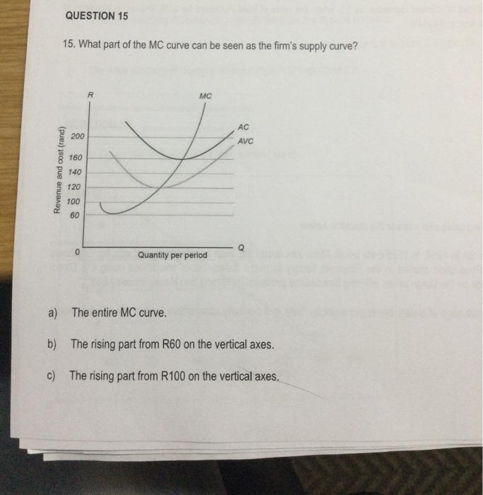 Solved a) b) c) QUESTION 15 15. What part of the MC curve | Chegg.com