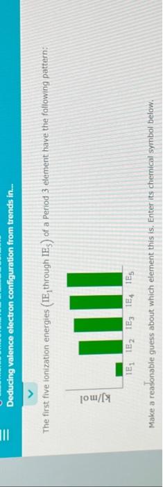 Solved The first five ionization energies ( IE1 through IE5 | Chegg.com