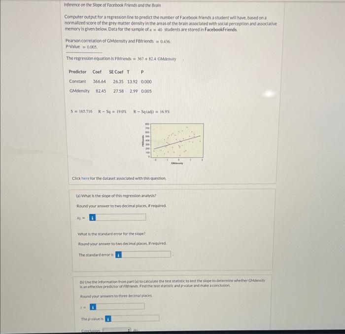 Solved Inference on the slope of Focebook Friends and the | Chegg.com