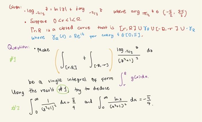 Solved complex analysis is the topic, please help me deduce | Chegg.com