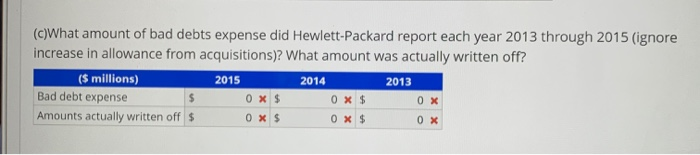 Solved Interpreting the Accounts Receivable Footnote | Chegg.com