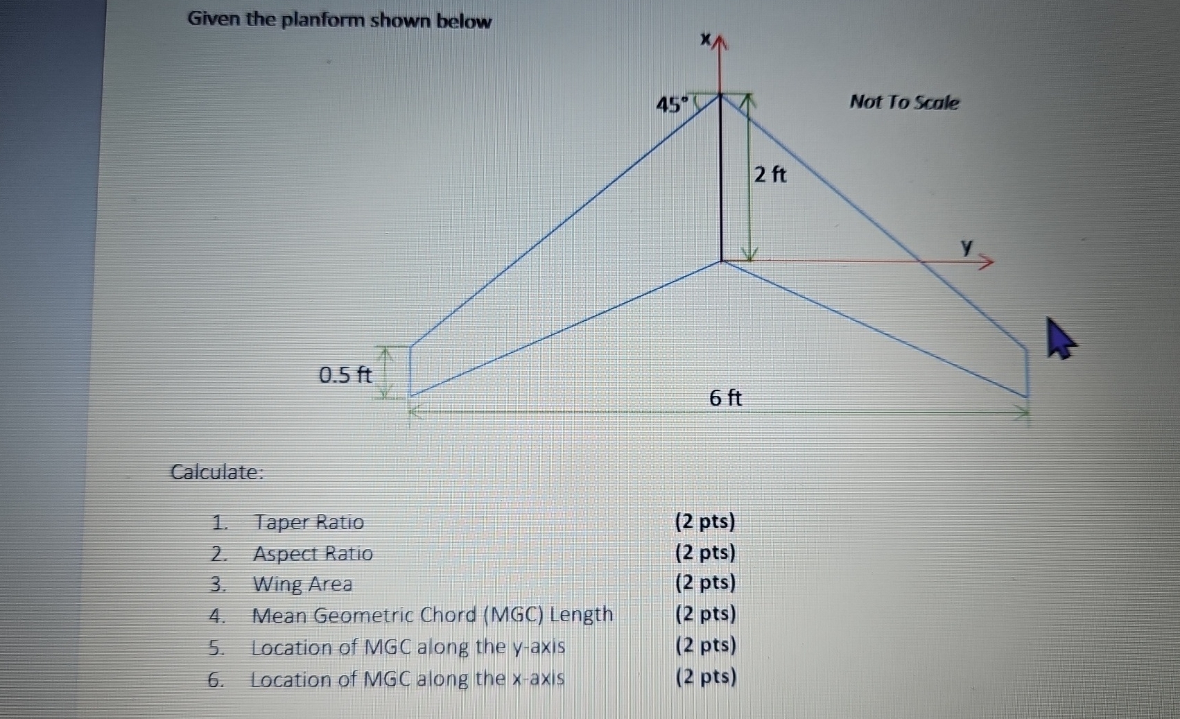 Solved Given the planform shown belowCalculate:Taper Ratio(2 | Chegg.com