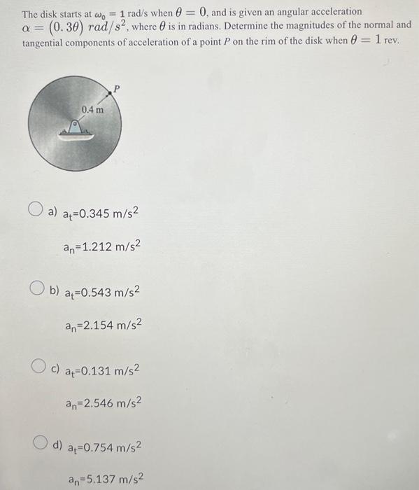 Solved The disk starts at ω0=1rad/s when θ=0, and is given | Chegg.com